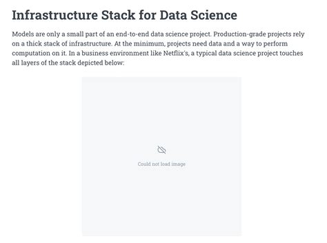 broken infrastructure stack image url · issue 20 · netflix metaflow