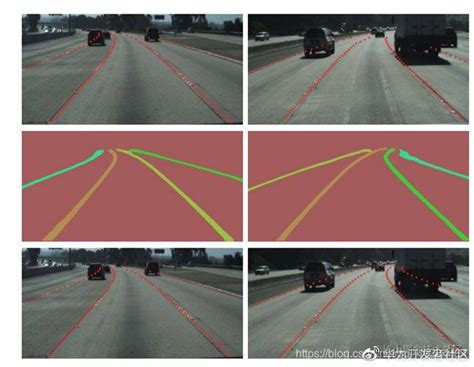 Lanenet End To End Lane Detection Based On Entity Segmentation Moment