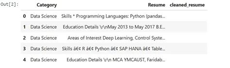 Resume Screener In Python Using Gui Codewithcurious