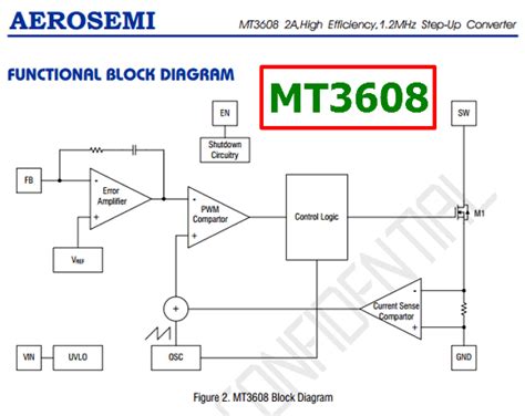 Mt3608 Datasheet 12mhz Current Mode Step Up Converter