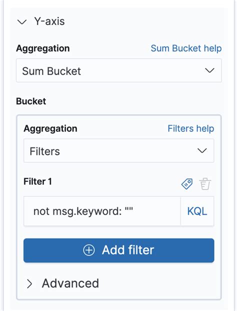 How To Create A Logging Dashboard With Kibana Preslav Mihaylov
