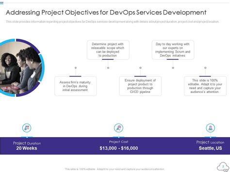 Professional Devops Services Proposal It Powerpoint Presentation Slides Presentation Graphics