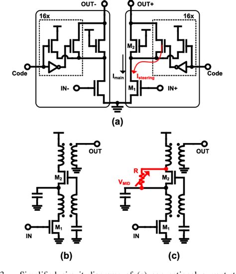 Figure 1 From A Low Power 256 Element Ka Band Cmos Phased Array Receiver With On Chip