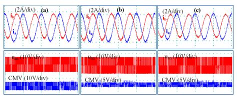 Enhancing The Performance And Efficiency Of Two Level Voltage Source Inverters A Modified Model