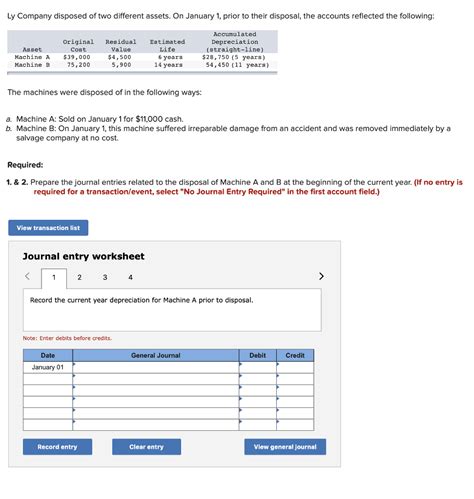 solved ly company disposed of two different assets on
