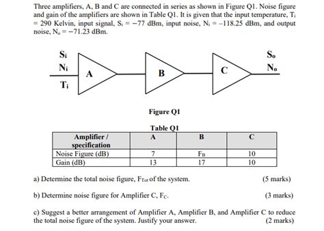 Solved Three Amplifiers A B And C Are Connected In Series Chegg Com