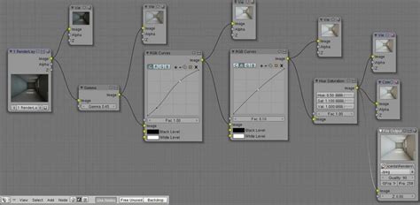 baking composite nodes efects problem materials and textures