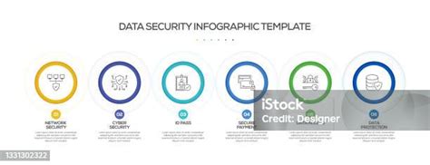 데이터 보안 관련 프로세스 인포그래픽 템플릿 프로세스 타임라인 차트 선형 아이콘이 있는 워크플로 레이아웃 일러스트레이션에 대한 스톡 벡터 아트 및 기타 이미지 Istock