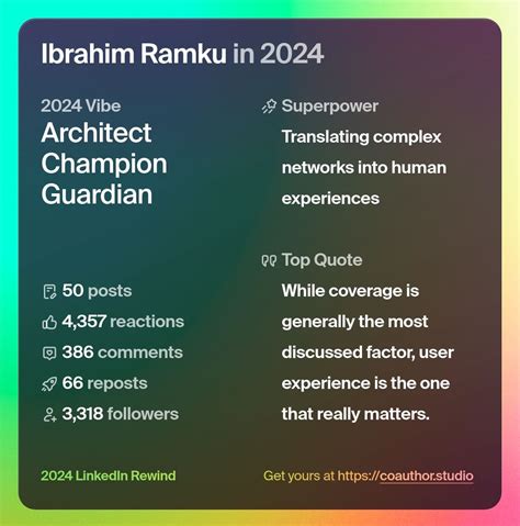 Ibrahim Ramku On Linkedin Cloudsecurity Ciscochampion Cybersecurity Cloudnetworking