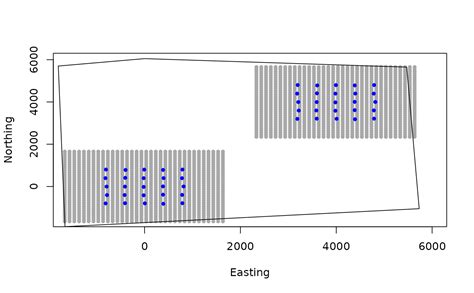 Create Habitat Mask Matrix Or Array From Raster Mask Raster LocalSCR