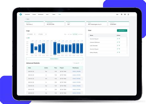 Work Time Monitoring Optimize Equipment Usage And Productivity