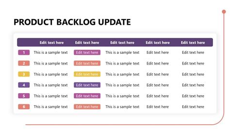 Editable Chart For Product Backlog Update Slidemodel