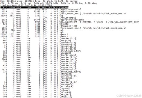 linux系统下常用资源查看 linux查看系统资源 csdn博客