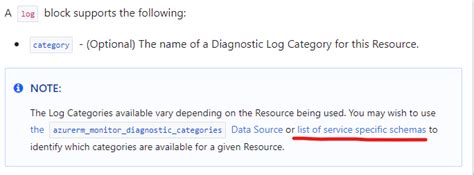 Document Missed Properties Fix Memo · Issue 19735 · Hashicorp