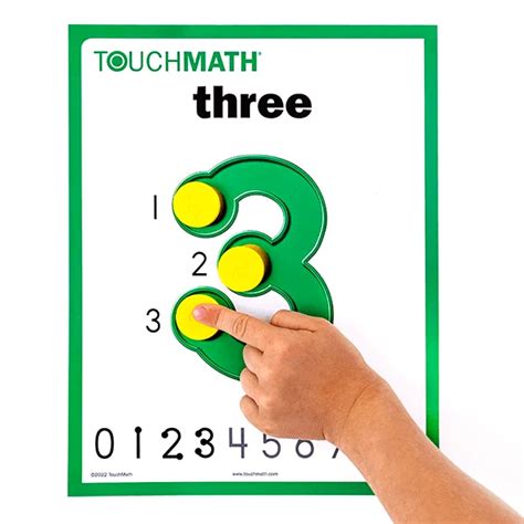 Touchpoint Posters Touchmath