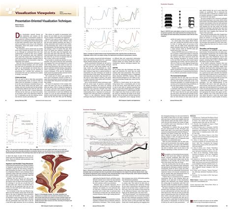 Paper Presentation Oriented Visualization Techniques