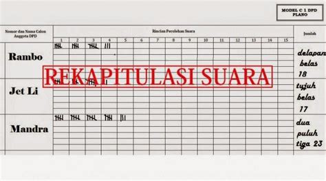 Membuat Aplikasi Rekapitulasi Suara Menggunakan Visual Basic 6 0