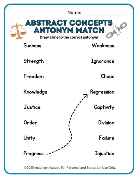Free 5th Grade Reading Worksheets Readingvine