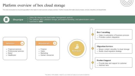 box cloud storage powerpoint templates slides and graphics