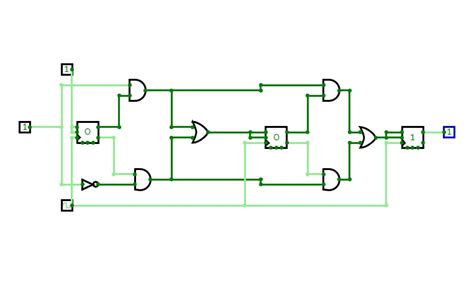 CircuitVerse 3 BIT SYNCHRONOUS UP AND DOWN