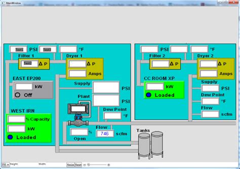Net Resizing With Viewbox Canvas And Drag Drop Items Stack Overflow