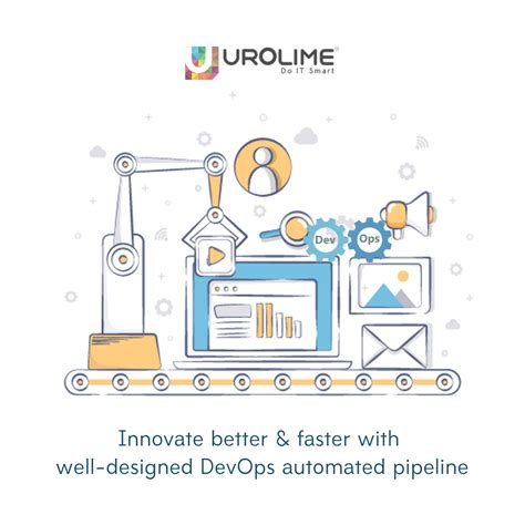 DevOps Automated Pipeline Wellness Design Automation Innovation