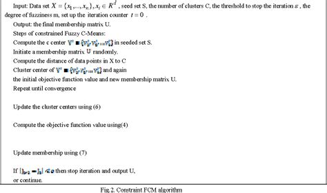 Figure From Improve Semi Supervised Fuzzy C Means Clustering Based On Feature Weighting