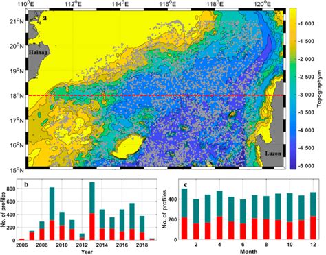 A Station Map Of Argo Float Profile Data Grey Dots In The Northern