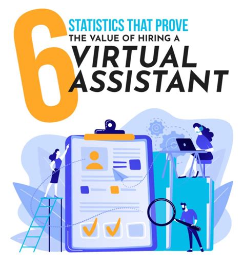 6 Statistics That Prove The Value Of Hiring A Virtual Assistant Cupertinotimes