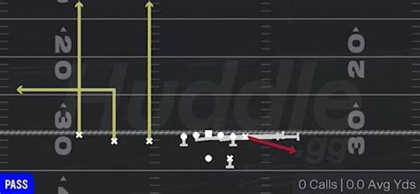 Te Screen Gun Trips Te Eagles