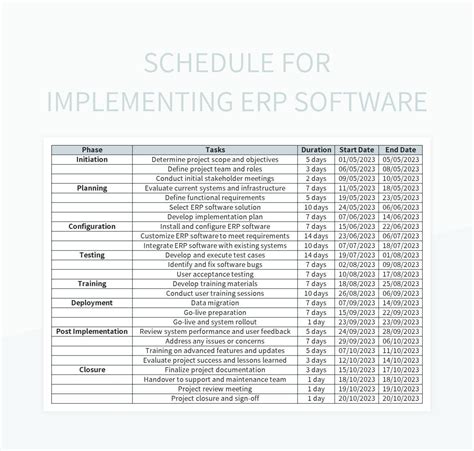 Free Erp Templates For Google Sheets And Microsoft Excel Slidesdocs