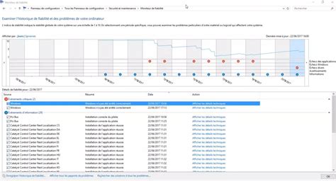 15 Outils De Diagnostic Windows Pour Vérifier La Santé De Votre Pc