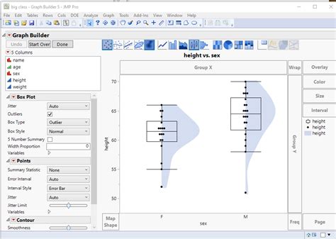 Solved Box Plot Dot Plot Half Violin Plot Jmp User Community