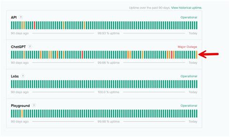 Steve Parkinson On Linkedin Chatgptdown