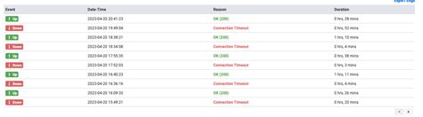 [error] could not make request to instance connection error