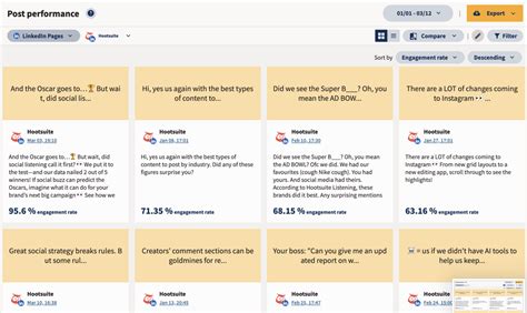 the ultimate guide to linkedin hashtags in 2025 tools top trends