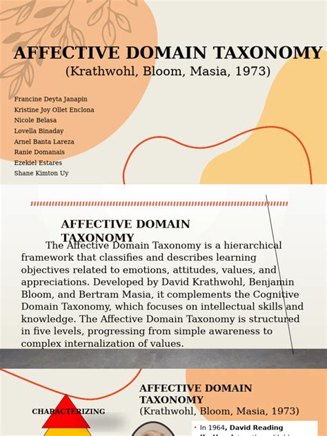 Affective Domain Taxonomy Pdf Affect Psychology Attitude