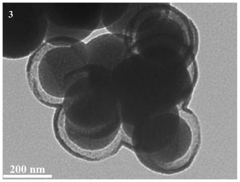 preparation method of core shell structure silicon dioxide spherical nanoparticles eureka