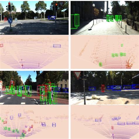 Qualitative Detection Results On The Kitti Test Set The First And The