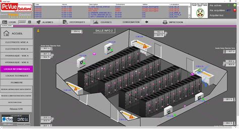 Scada Expert Power Control Engineering