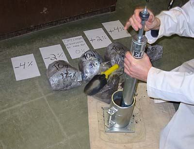 Soil Bulk Density Soil Lab Modules