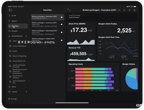 [win]splunk Enterprise 监控和分析可视化数据软件 9 1 0 X64 破解版 Windows软件 红杏下载