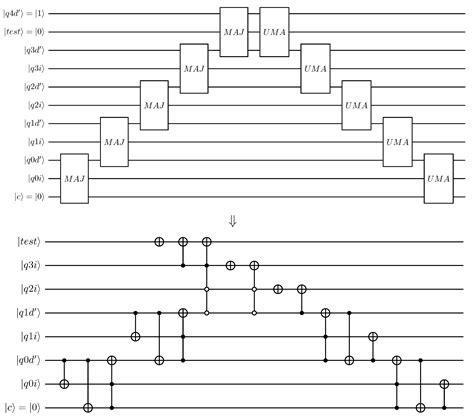 algorithms free full text quantum circuit width reduction through