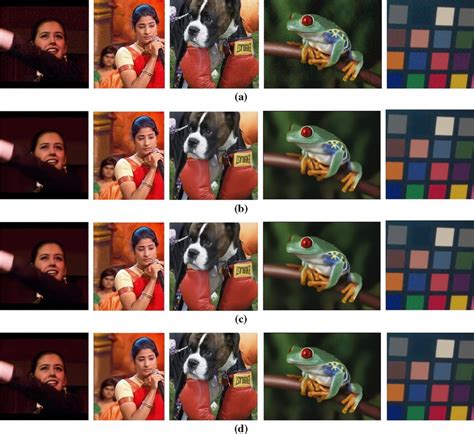 real rgb noisy images denoising results a noisy images b bm3d c