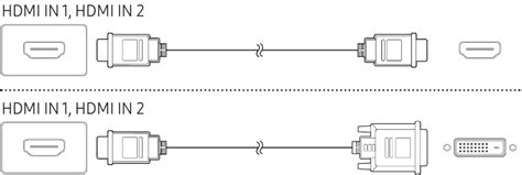 Samsung OM32H Quick Setup Guide ManualsLib
