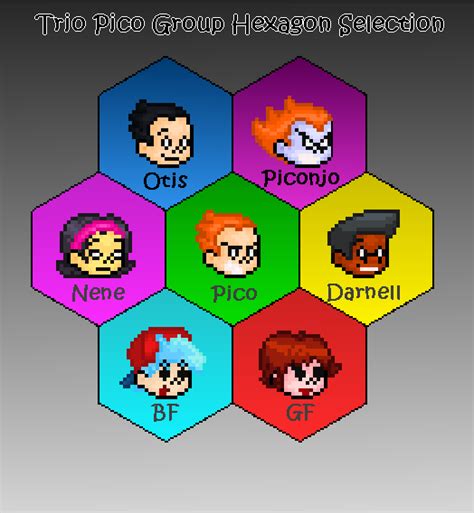 Sprite Creation Game Over Pico Cousin 1 And 2 Remake Sprite