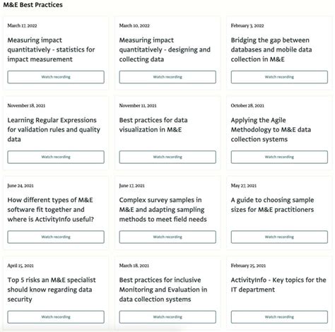 Activityinfo On Linkedin Datacollection Webinar Monitoringandevaluation Mande…