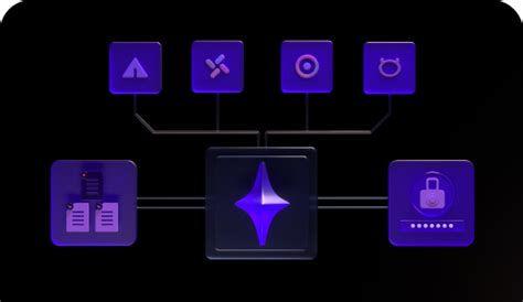 Auth0 Lab Authentication For Genai