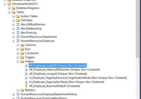 Sql Reindex A Database Analytics4all