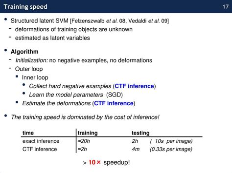 Ppt A Coarse To Fine Approach For Fast Deformable Object Detection